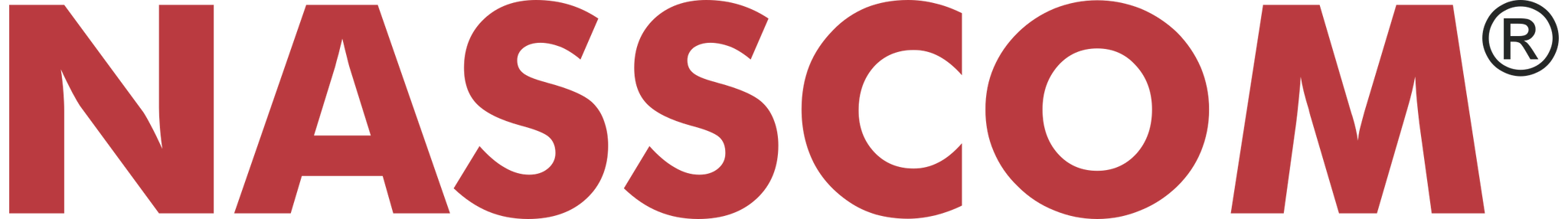 About Statiq | Building India’s Largest EV Charging Network