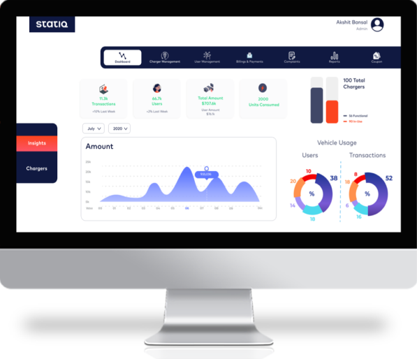 Statiq CSMS | Smart Charging Management System